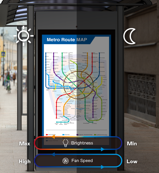 Digital Signage | AUO Display Plus