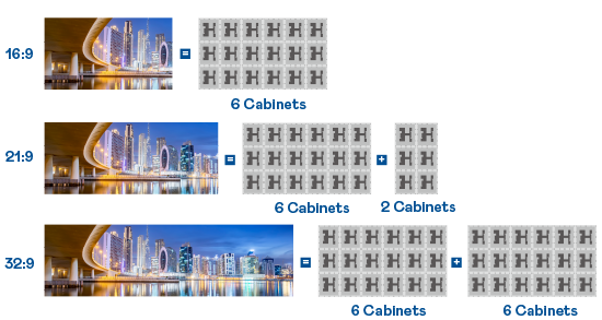 Digital Signage | AUO Display Plus