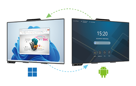 IFPD | AUO Display Plus