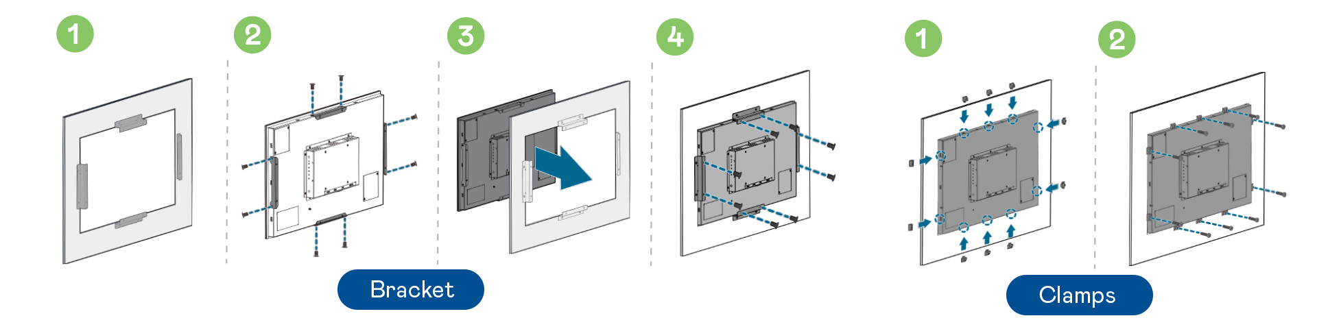 Open Frame | AUO Display Plus
